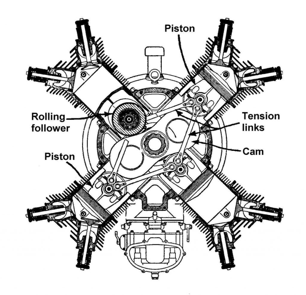 Curiosity Corner | aj6 engineering