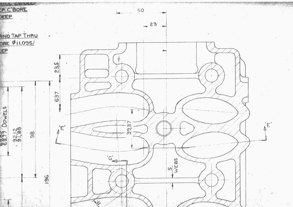 How Things Might Have Been | aj6 engineering
